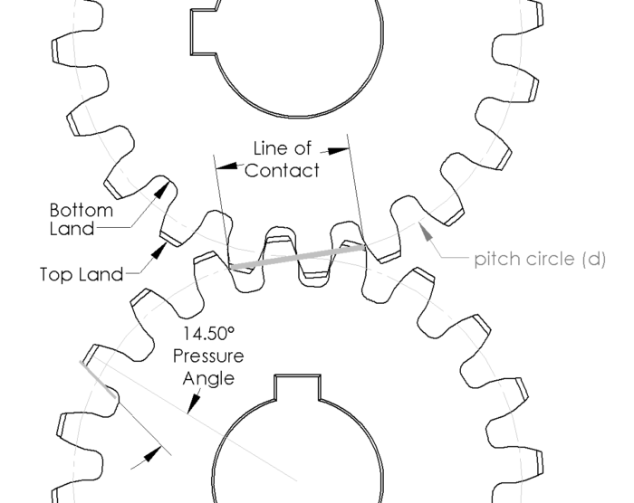 How To Choose The Correct Gear Diametral Pitch Mentored Engineer How To Choose The Correct Gear Diametral Pitch Mentored Engineer