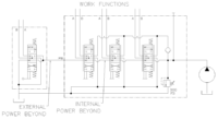 How to Connect Multiple Valves Using Power Beyond Technology - Mentored ...