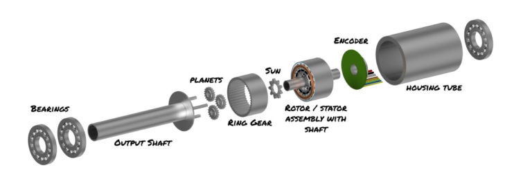 Why Frameless Motors are Important? Practical Applications - Mentored ...