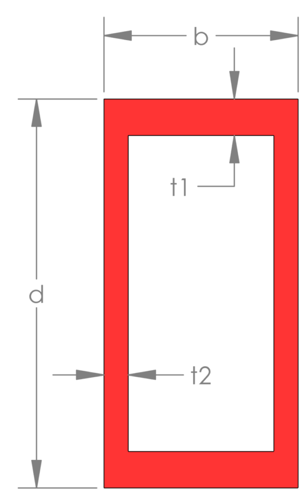 Never Use Polar Moment of Inertia on These Sections - Mentored Engineer