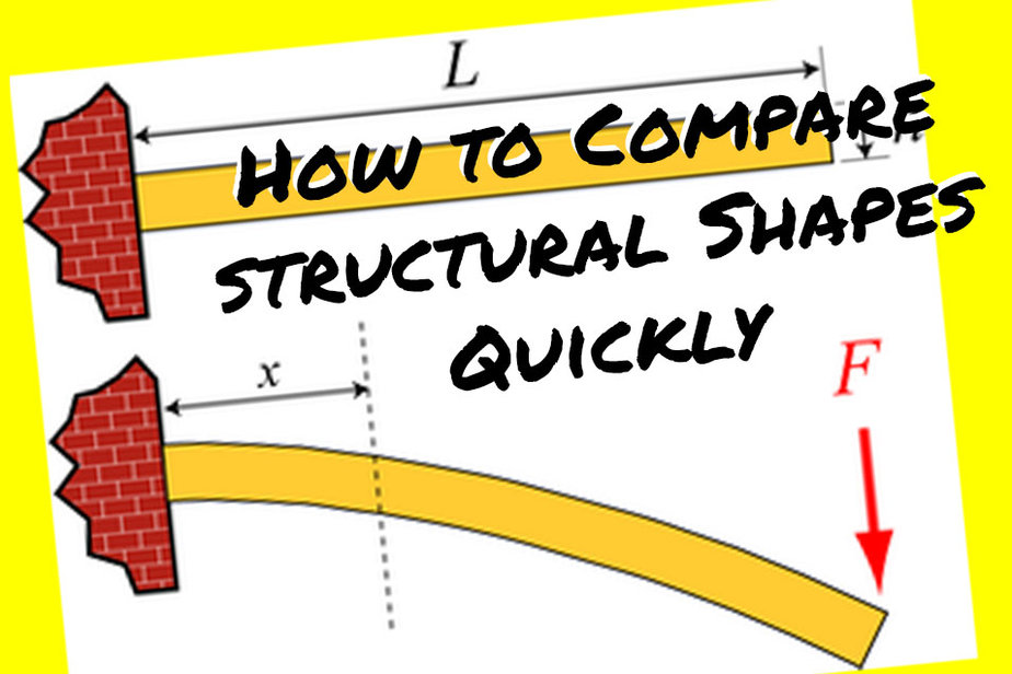 Video-Stress Made Easy-Using Section Modulus to Compare Beam Types ...