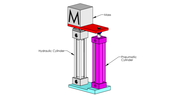 How to Positively Hold a Pneumatic Cylinder Midstroke - Mentored Engineer