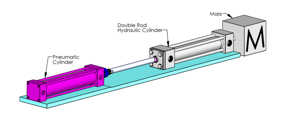 How to Positively Hold a Pneumatic Cylinder Midstroke - Mentored Engineer