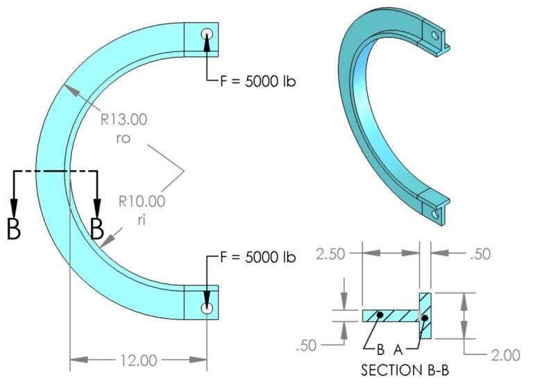 Easily Calculating Stresses on Curved Beams - Mentored Engineer