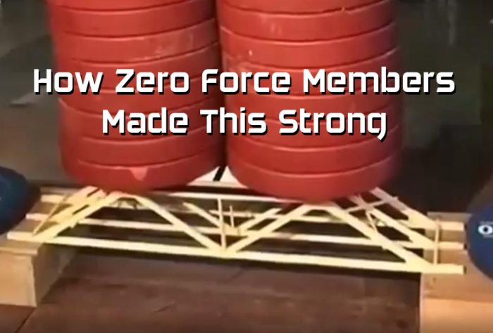 Purposes for a Zero Force Member In a Truss - Mentored Engineer